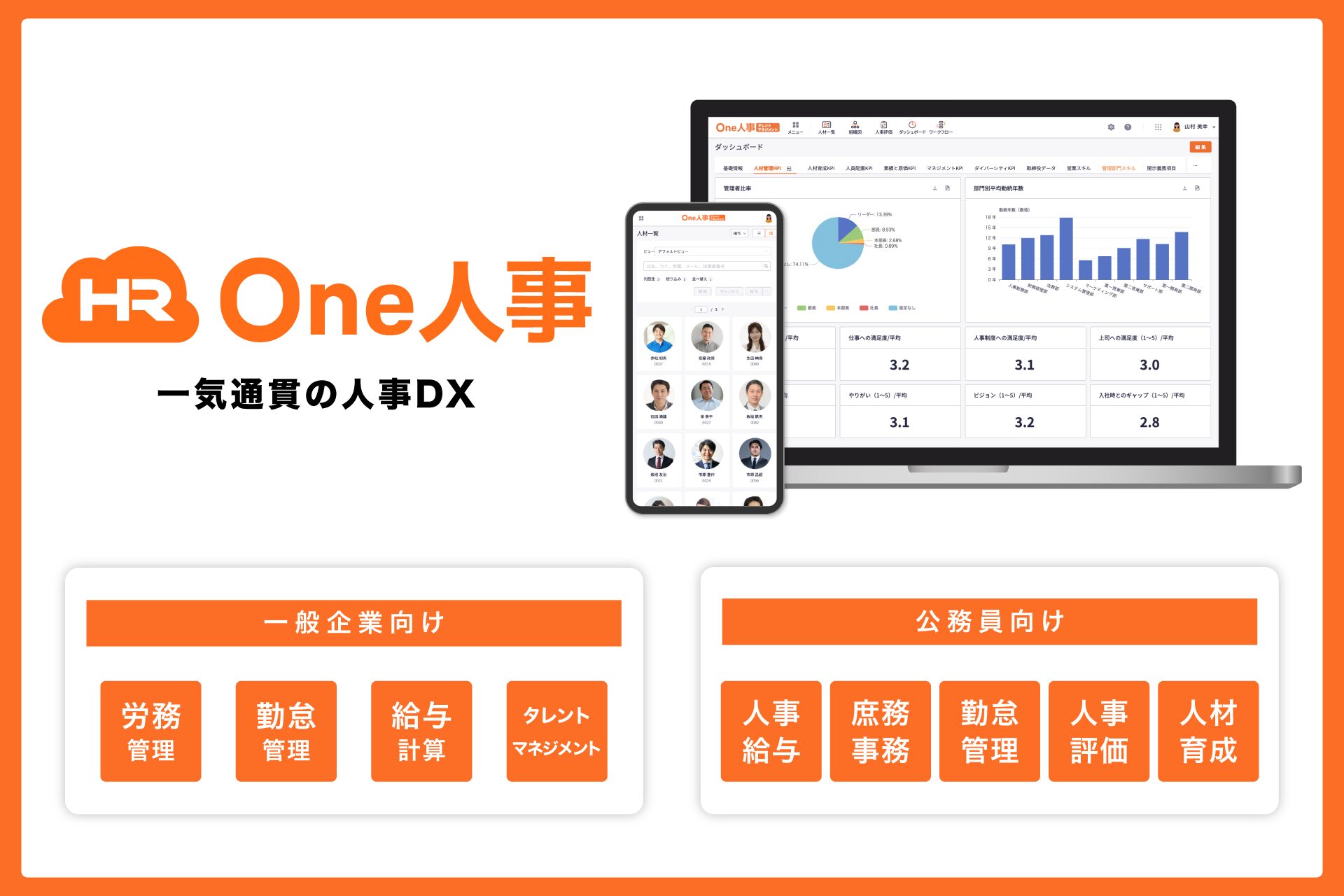 One人事、コストを抑えながら業務効率化を実現した中西製作所の「One人事」活用事例を公開。 ｜お知らせ｜One人事【機能満足度No.1】は ...