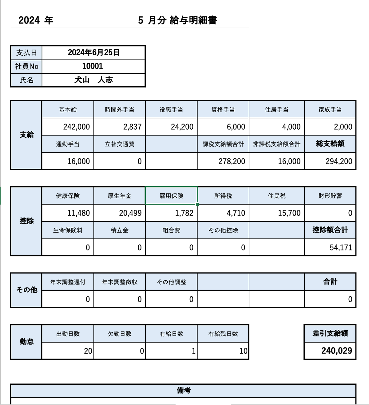 給与明細の課税対象額と課税支給額とは？ 見方とよくある疑問も紹介｜One人事
